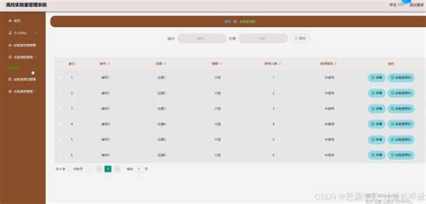 Javavue计算机毕设高校实验室管理系统【源码程序论文开题】 Csdn博客