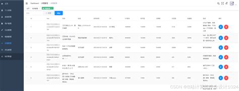 计算机毕业设计hadoopsparkhive动漫推荐系统 动漫视频推荐系统 漫画分析可视化大屏 漫画爬虫 漫画推荐系统 漫画爬虫 知识图谱