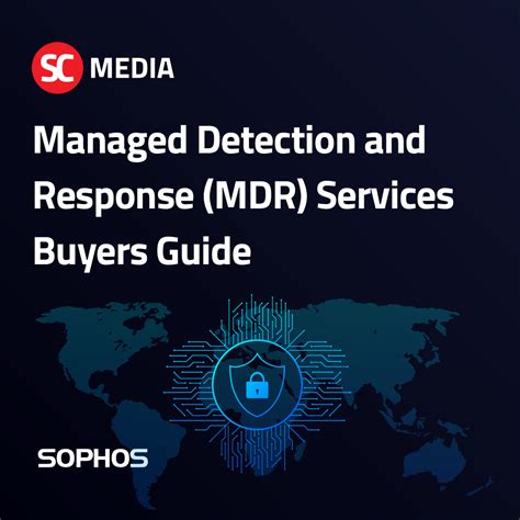Managed Detection And Response Mdr Services Buyers Guide Leadtechone