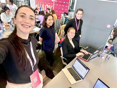 Hanna Kastrytsa On Linkedin Herhack Herhack Sustainability Sustainabletech Greencoding