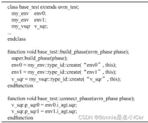 【uvm】virtual Sequence And Virtual Sequencer Csdn博客