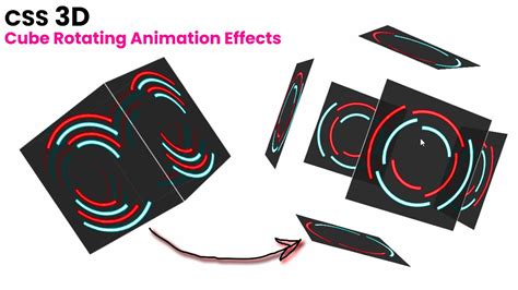 pure css3 3d cube rotating box animation css keyframes animated