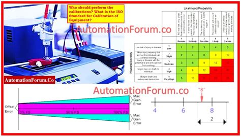 Calibration Guidelines
