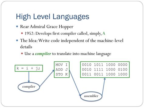 ppt cs 214 programming languages powerpoint presentation free
