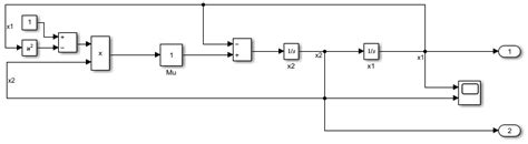 Max Step Size Maximum Step Size To Allow In Simulations That Use