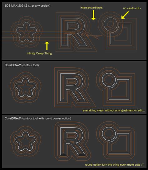 Path Deform Pro For 3ds Max Cgpress