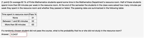 solved 1 point on average 62 of finite mathematics