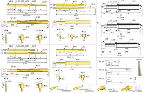 Pcb Test Fixture Designer Macaos
