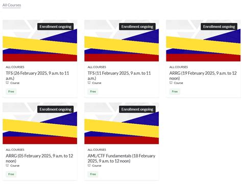 The Importance Of Amlc In The Philippine Real Estate Industry Realtypro