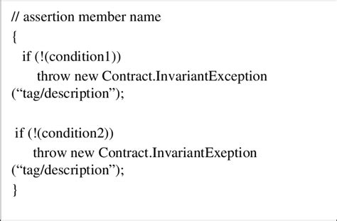 C Source Code Figures 4 And 5 Show Source Code Generated By The Download Scientific Diagram
