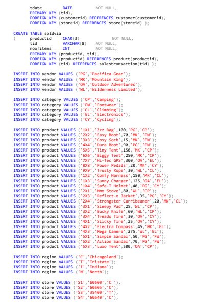 Solved Please Use Zagimore Database And Answer All The