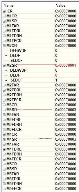 solved ramecc1 register reset value stmicroelectronics community