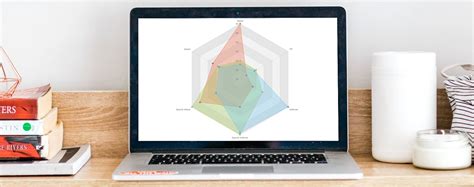 Building A Javascript Radar Chart Codementor