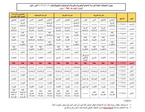 جدول امتحانات السادس اعدادي 2022 الدور الاول ملازمنا