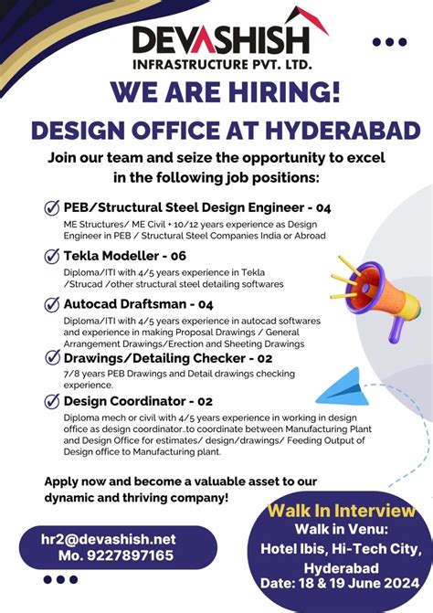 Yatin R On Linkedin Opportunities