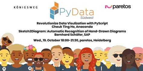 Cheuk Ting Ho On Linkedin Pyscript Python In The Browser And Automatic