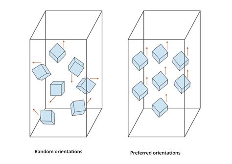 Index Of Images XRD Module Index Of Images XRD Module