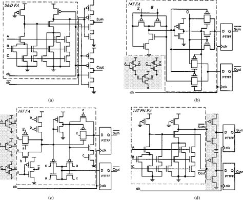Figure 6 From Design Of A 3 V 300 Mhz Low Power 8 B Spl Times 8 B Pipelined Multiplier Using