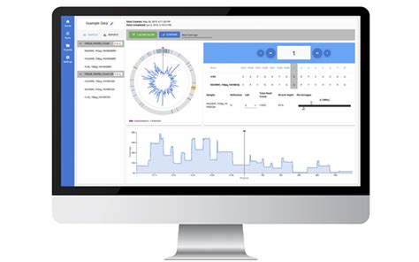 The Verogen Mtdna Whole Genome Workflow Verogen A Qiagen Company