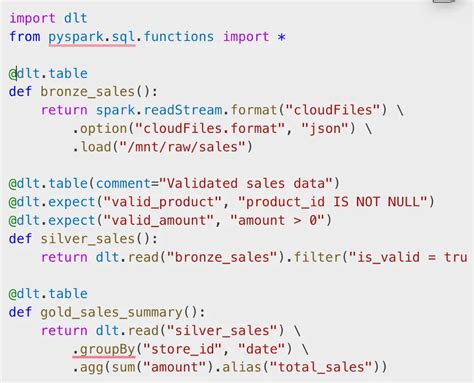 azure databricks api made easy using azure service principal by