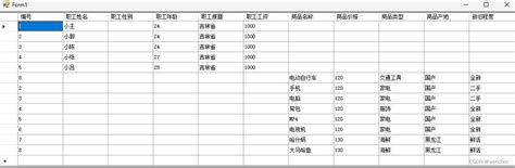 c 的数据集：dataset对象 c dateset 合并列 csdn博客