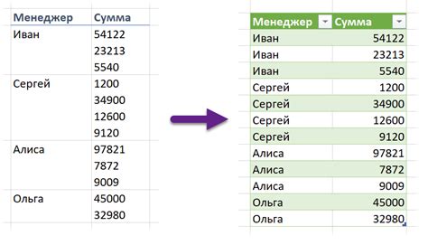 Line Break Character In Excel How To Make A Line Break In An Excel Cell All Methods Healthy