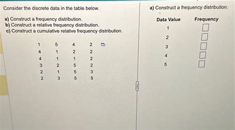 Solved Consider The Discrete Data In The Table Below A