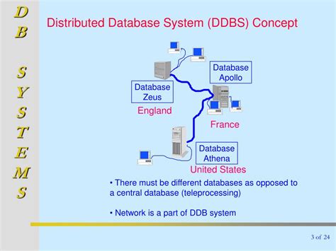 Ppt Distributed Database Systems Powerpoint Presentation Free
