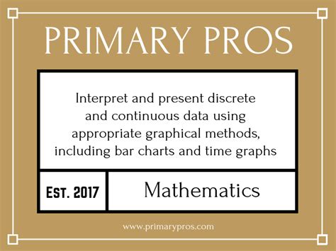 Interpret And Present Discrete And Continuous Data Using Appropriate