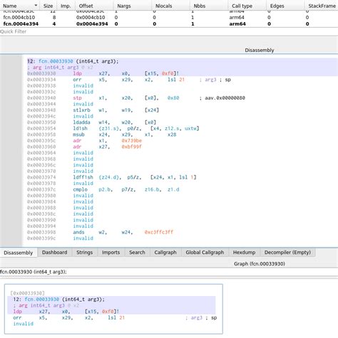 What I Am Doing Part 2 Uart Analysis