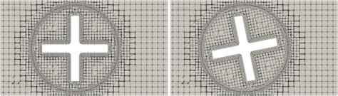 OpenFOAM User Guide Rotating Mesh