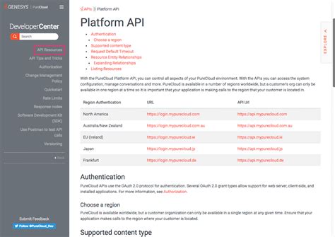 Permissions And Scopes In The Public Api Genesys Cloud Resource Center