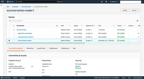 Read Scalability With Amazon Aurora Serverless V2 Aws Database Blog