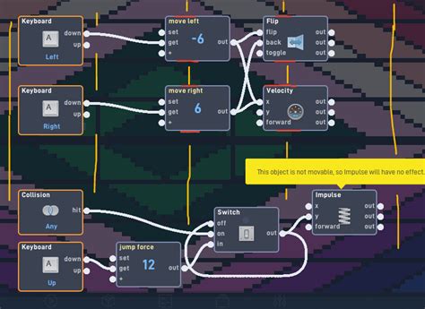 How To Create Clean Code Codealpaca Examples And Tutorials Flowlab Community