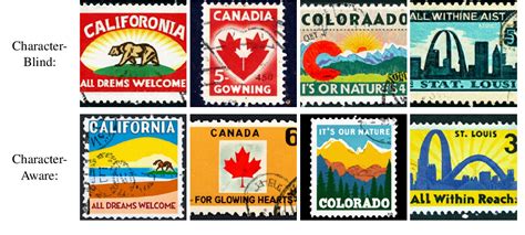 Figure 1 From Character Aware Models Improve Visual Text Rendering