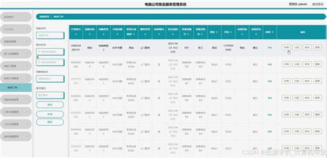 Springboot毕设 电脑公司售后服务管理系统 程序论文 Csdn博客