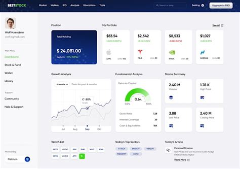 Develop Web App Desktop App Crm Erp Software Developer Pos Saas
