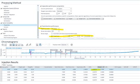 Fid Drift Noise Report With Openlab Cds 2 7 Forum Gas Chromatography Agilent Community