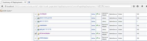 Oracle Middleware And Ibm Mq Series Configuration Of Jms And Mq Adapters In Weblogic