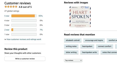 How To Leave Me An Amazon Book Review Heartspoken