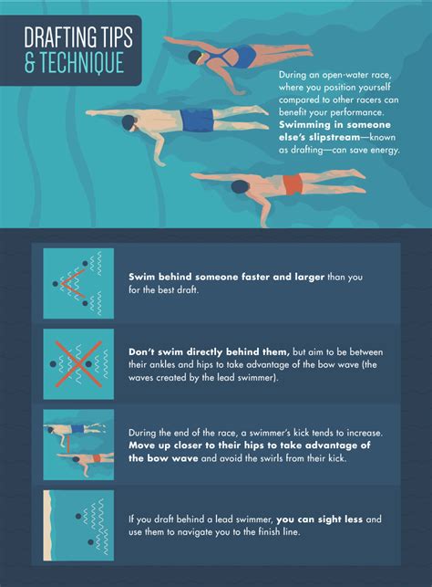 Swimming Teaching Techniques Examples Dbqzp