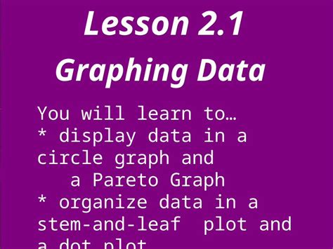 Ppt Lesson 21 Graphing Data You Will Learn To Display Data In A