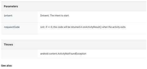 Startactivityforresult Csdn博客