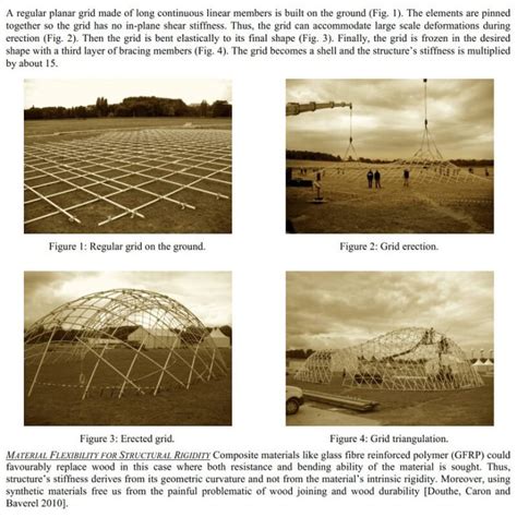 Shape To Shell Parametric House