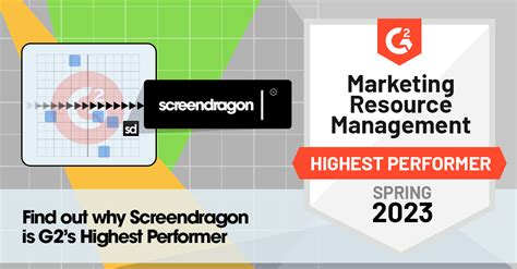 see the 1 ranked mrm solution