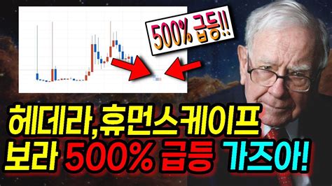 헤데라보라코인휴먼스케이프 500 급등 가즈아 5분만 보고 가세요 Youtube