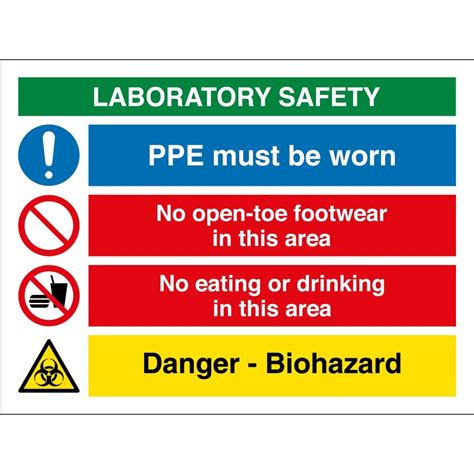 Laboratory Ppe Safety Sign From Key Signs Uk