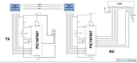 Temperature Sensing Using Pic Microcontroller Can Interface