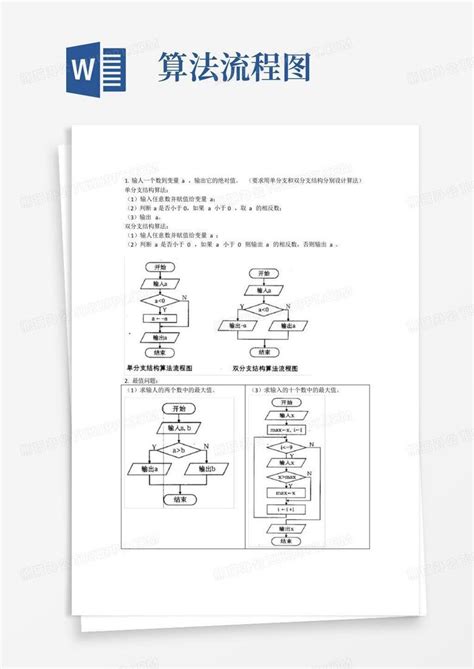 算法流程图word模板下载编号qzjdaeyx熊猫办公