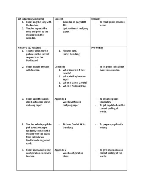 Set Induction Pdf Behavior Modification Cognition